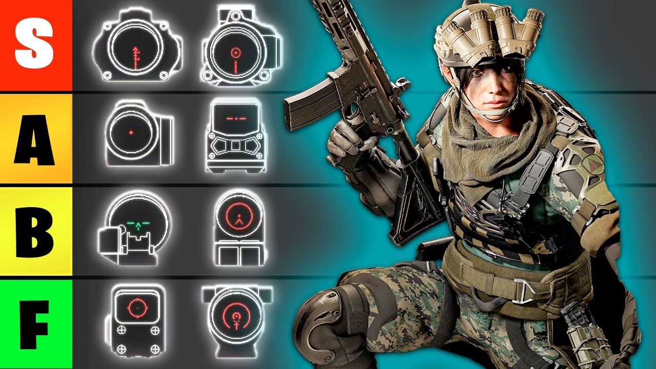 The OFFICIAL Scope Tierlist for Year 10 of Siege