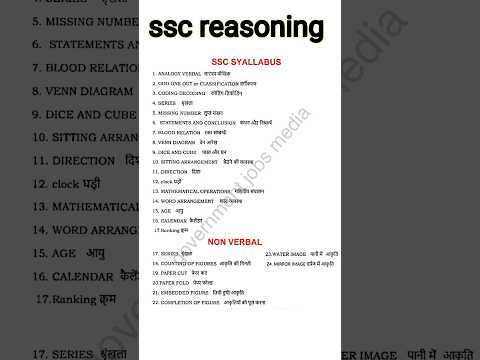ssc reasoning syllabus 2023.