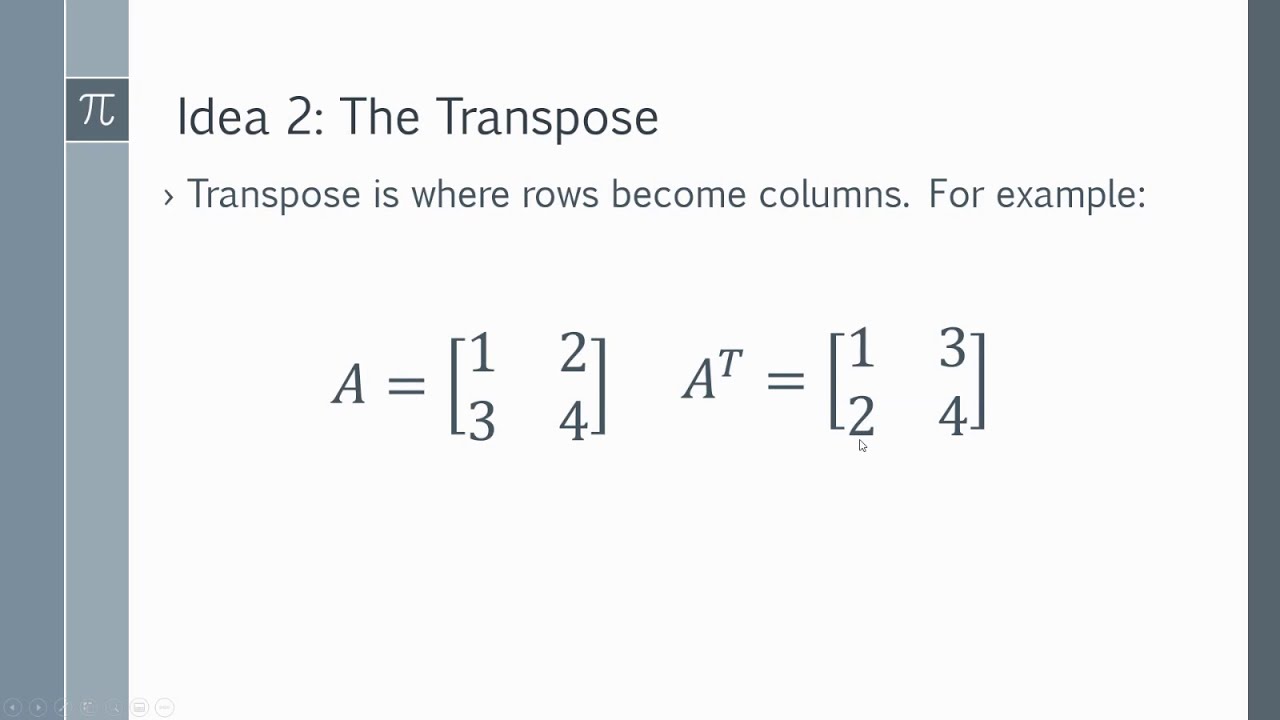 What is a Hermitian Matrix?