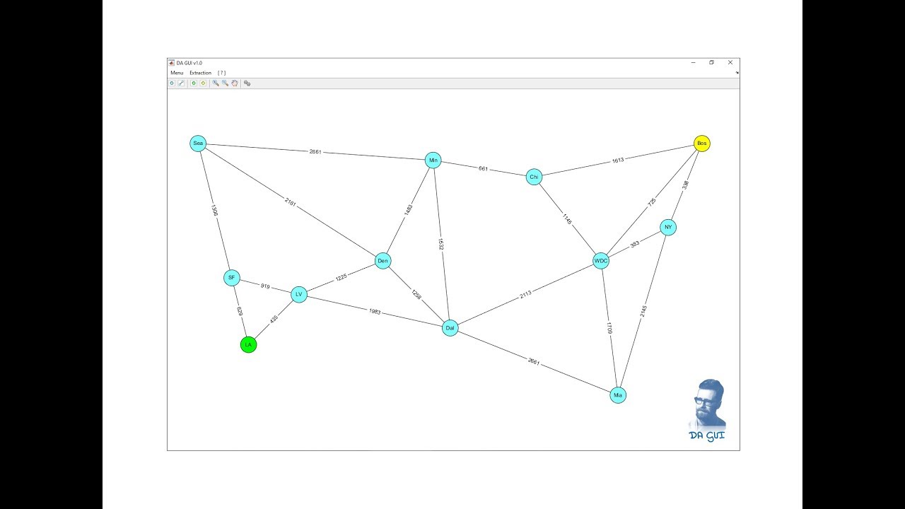 Dijkstra's algorithm GUI: edition and application