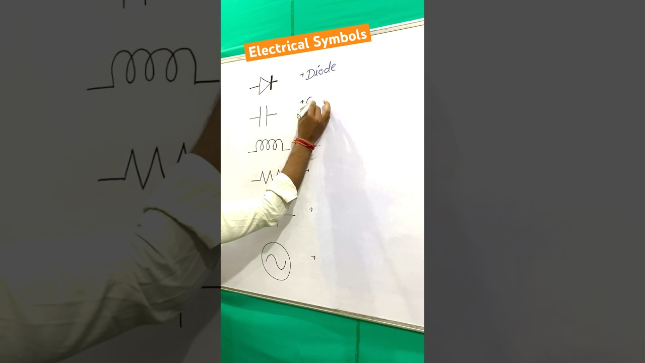 👉 Electrical Symbols !! Diode , Capacitor , Inductor , Resistor !! #physics #shorts #youtubeshorts