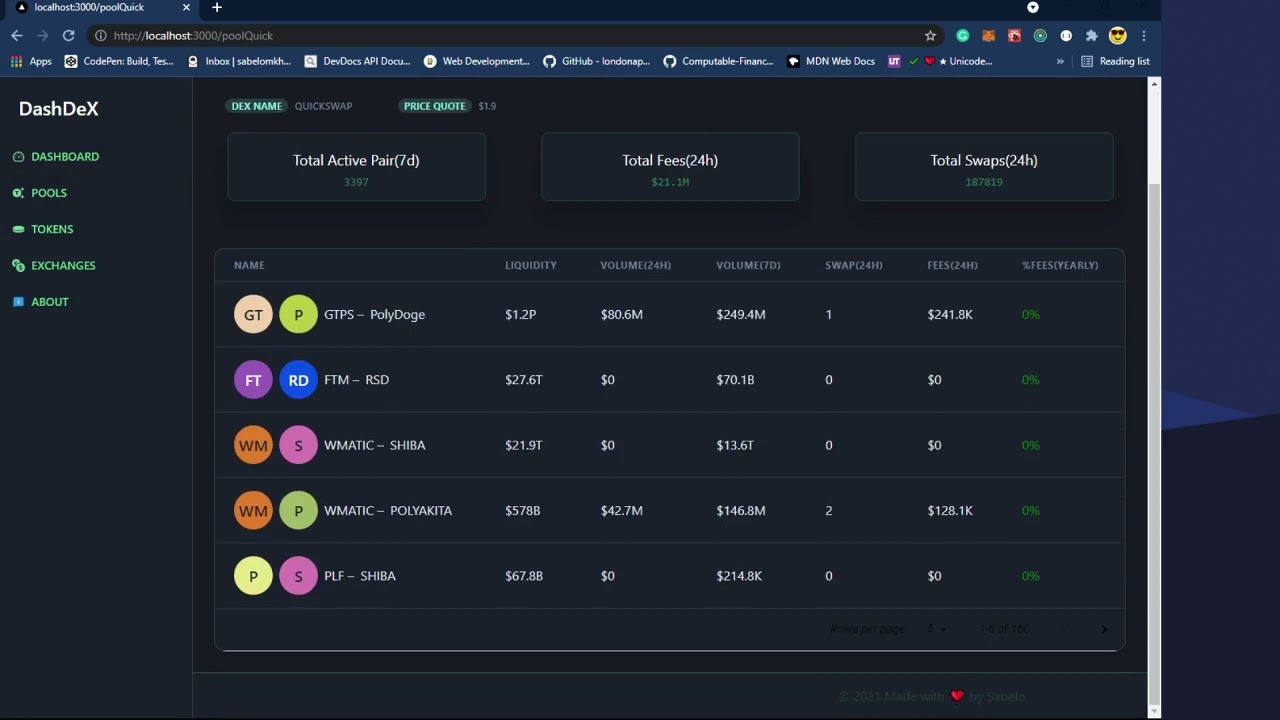 DashDex   DEX Analytics Dashboard
