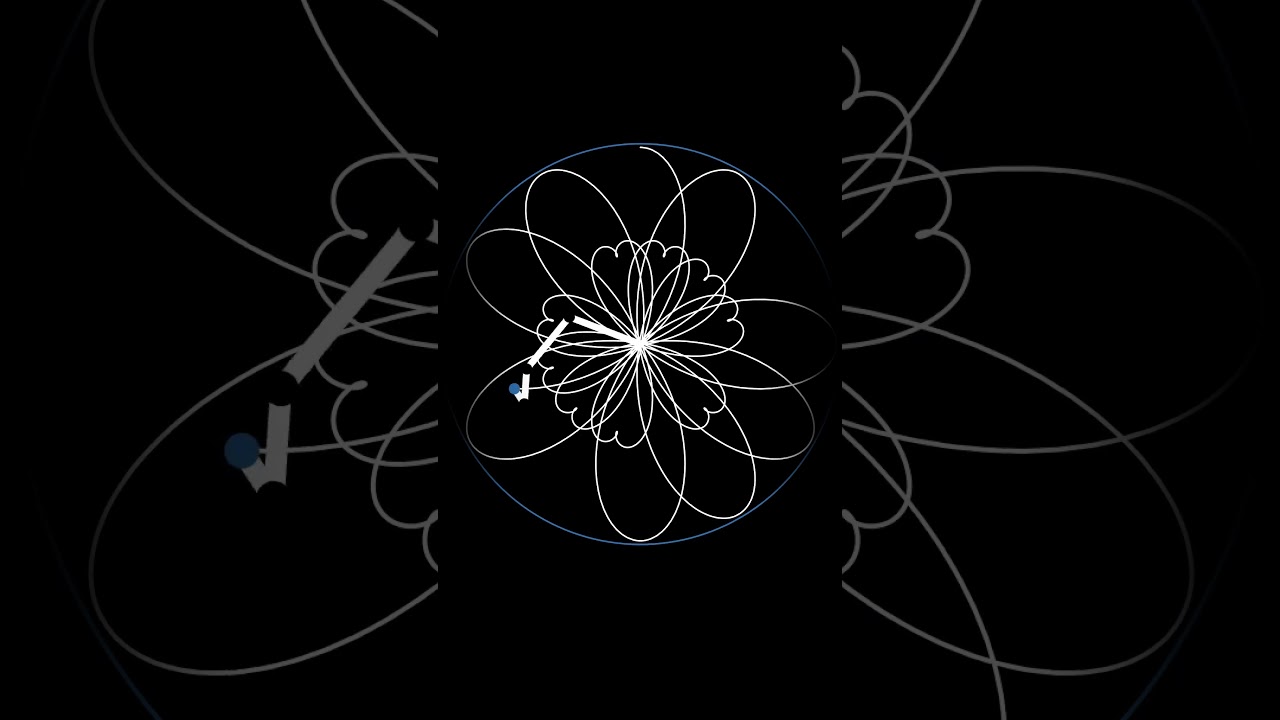 Tranquility in Motion #mathartmagic