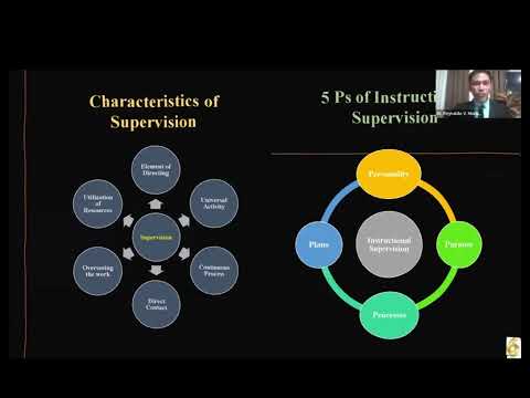 INSTRUCTIONAL SUPERVISION TOWARDS EFFECTIVE INSTRUCTION