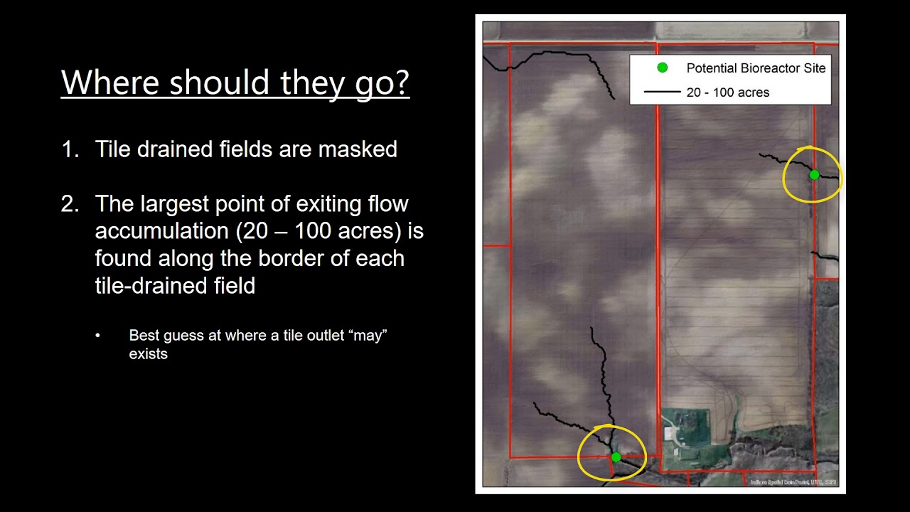 ACPF - Lecture 19: Edge-of-Field Bioreactors