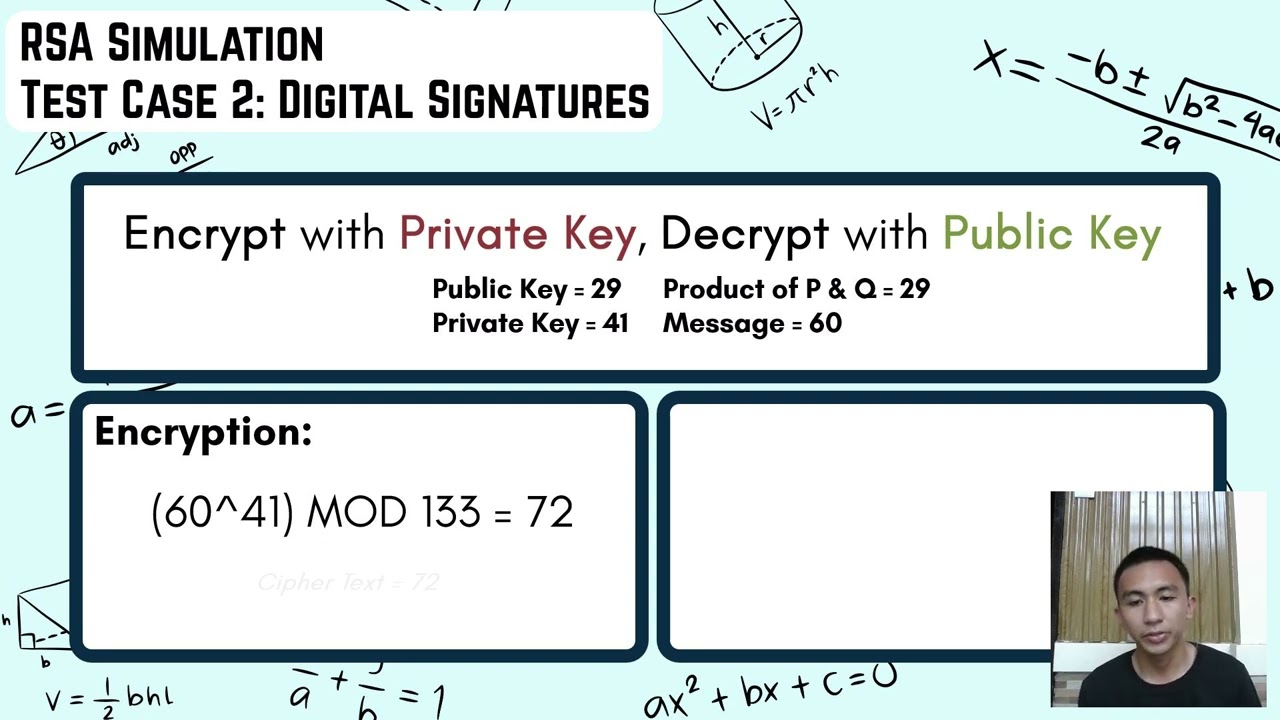 RSA Algorithm | Decrypting Secrets