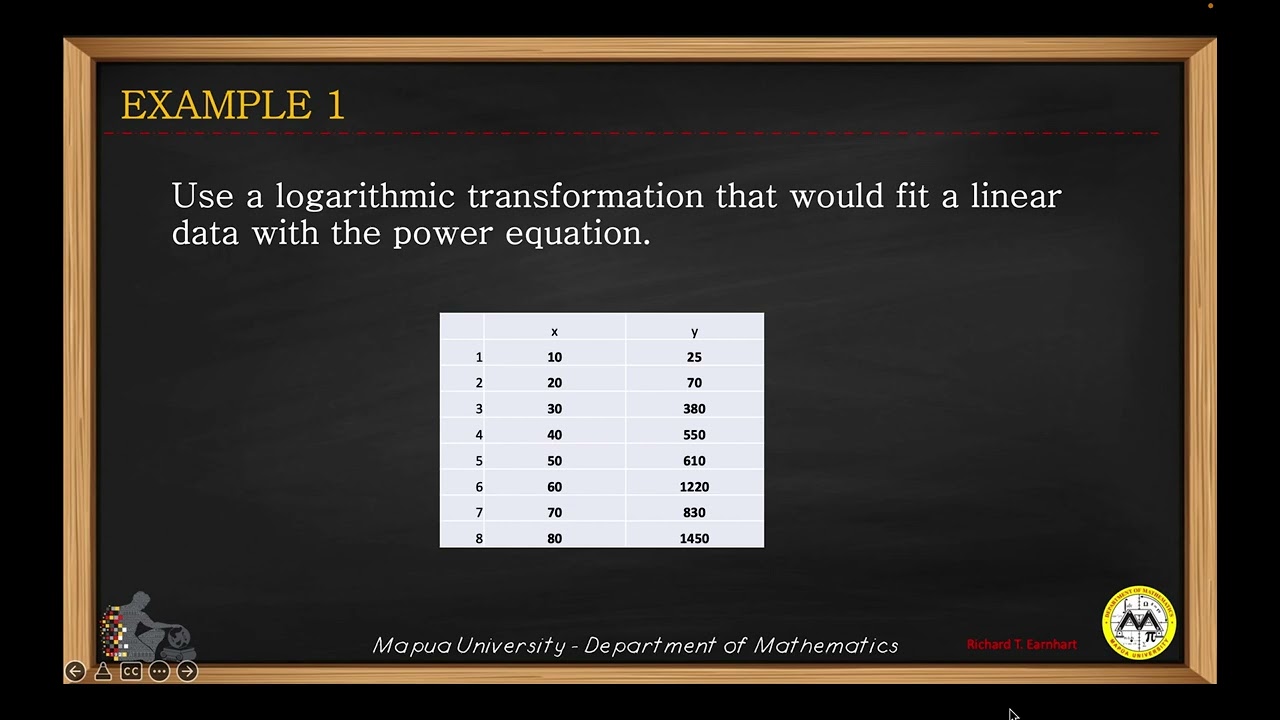 Curve Fitting & Linear Interpolation Lesson 1 1