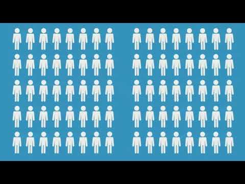 Long Tail Pro Bonus – Mastery PR – Alex Wafer