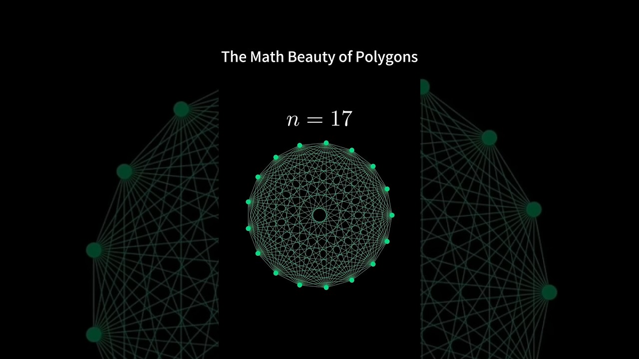 The Math Beauty  of Polygons |Polygons n=1 to 20 #polygon #maths #physics #shorts #trending #likes