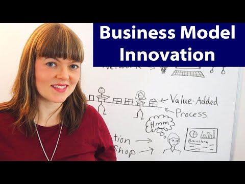 Solution Shop, Value-Added Process, Facilitated Network Businesses