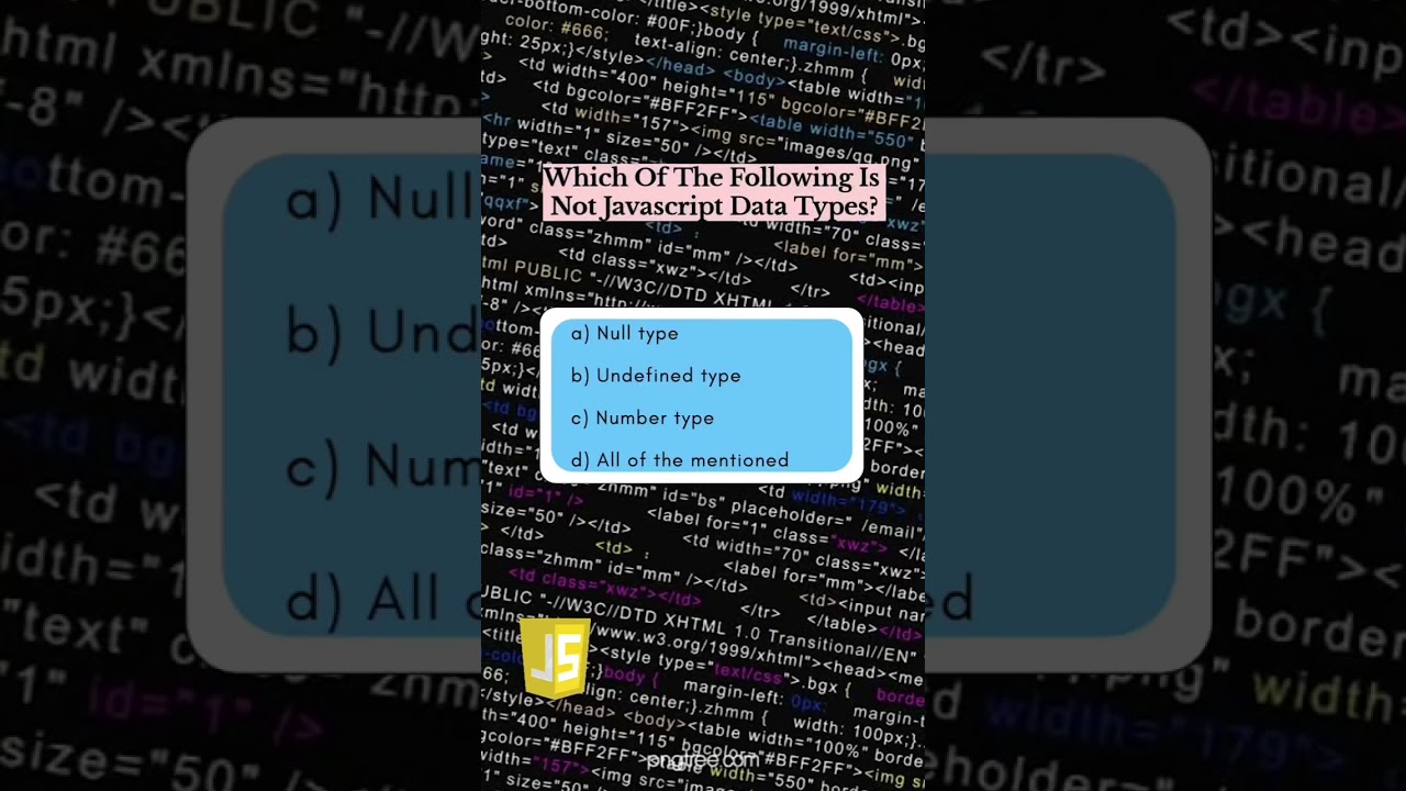 javascript MCQ question ❓