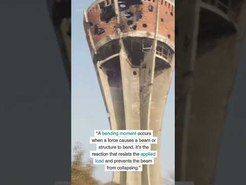 What is Bending Moment in Civil Engineering? | Structural Design Explained in 60 Seconds