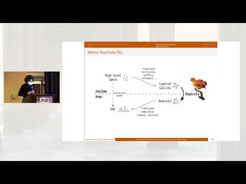 Relational Compilation for Performance-Critical Applications