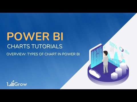 Power BI Charts Tutorials | Overview: Types of Chart in Power BI ...