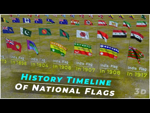 History of all Flags | timeline of national flags | Flags of the world | Flag | flags | world data
