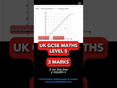GCSE Tricky Maths Challenge Made Easy: REFLECTIONS and Equations of Lines in Under 60 Seconds! ⏱️