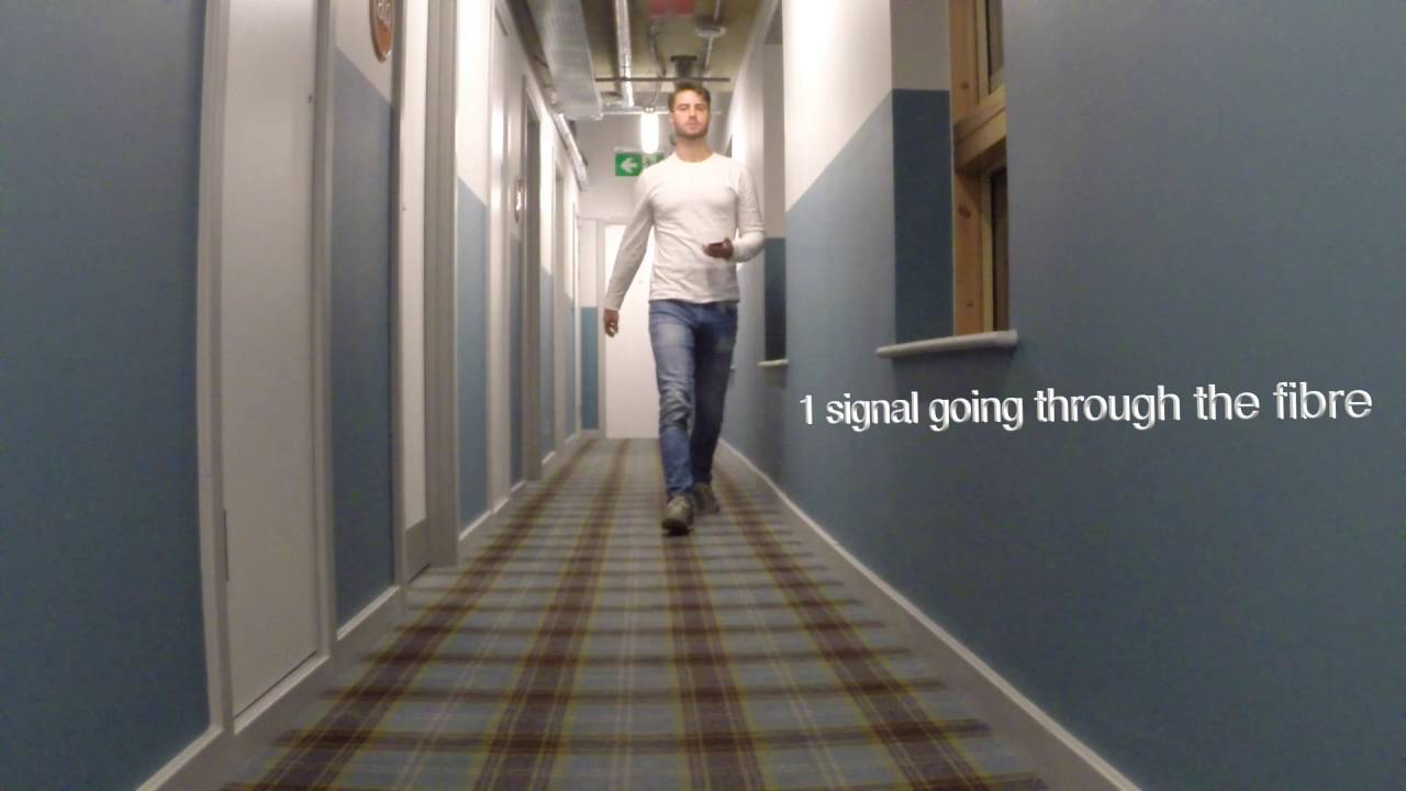 What is Multiplexing?