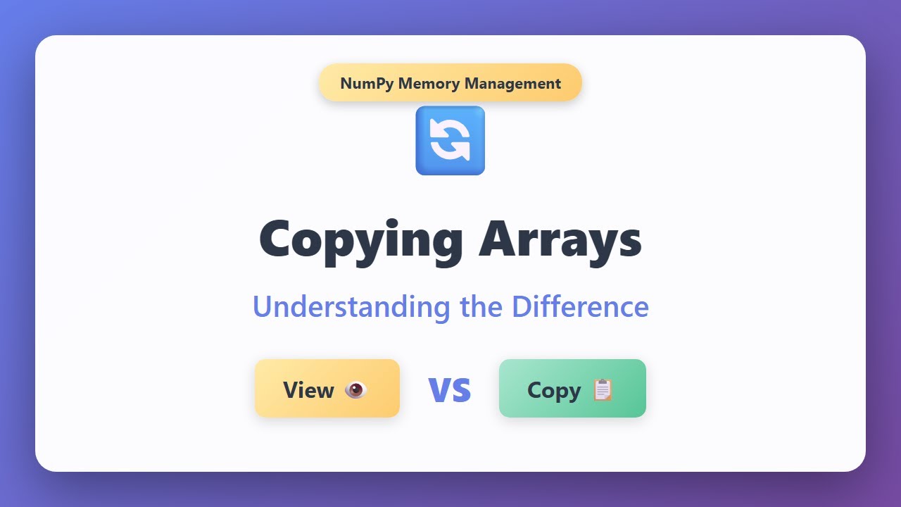 NumPy View vs Copy: Understanding Array Memory Management in Python