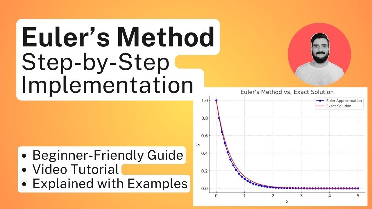 Eulers Method in MATLAB | Step-by-Step Implementation from Scratch