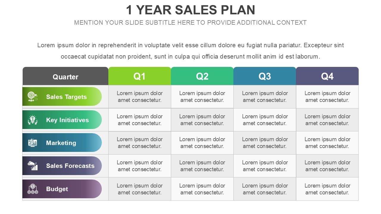 1 Year Sales Plan Animated PowerPoint Template