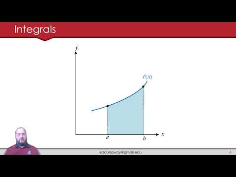 1.6 - What is an Integral?