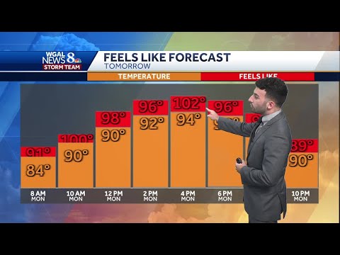 ALERT: Extreme Heat Warnings persist through tomorrow until Wednesday