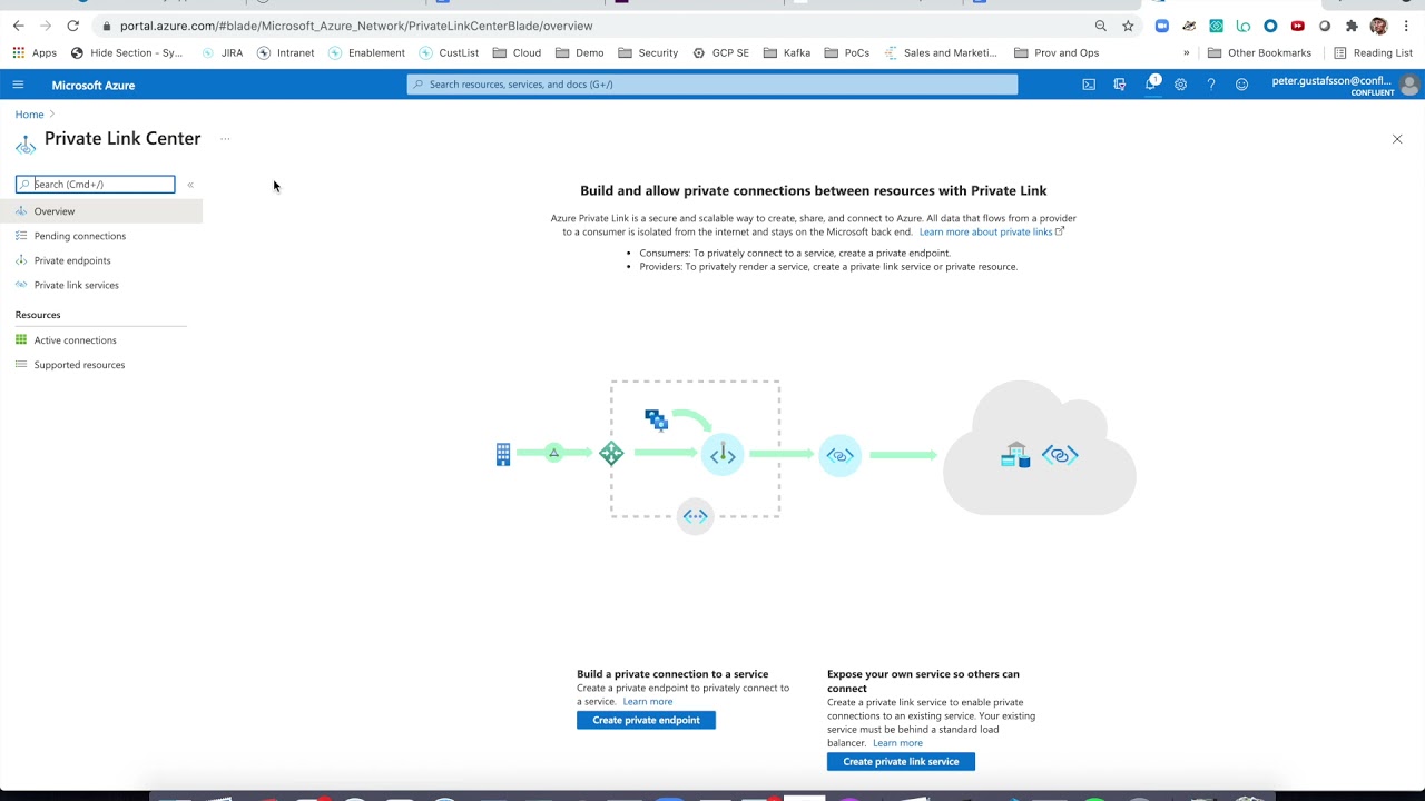 Manual Azure PrivateLink Setup for Confluent Cloud noAudio
