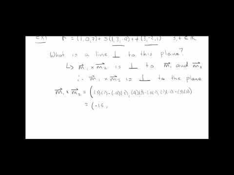 Cartesian Equation of a Plane