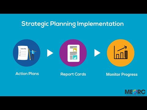 Strategic Planning Implementation