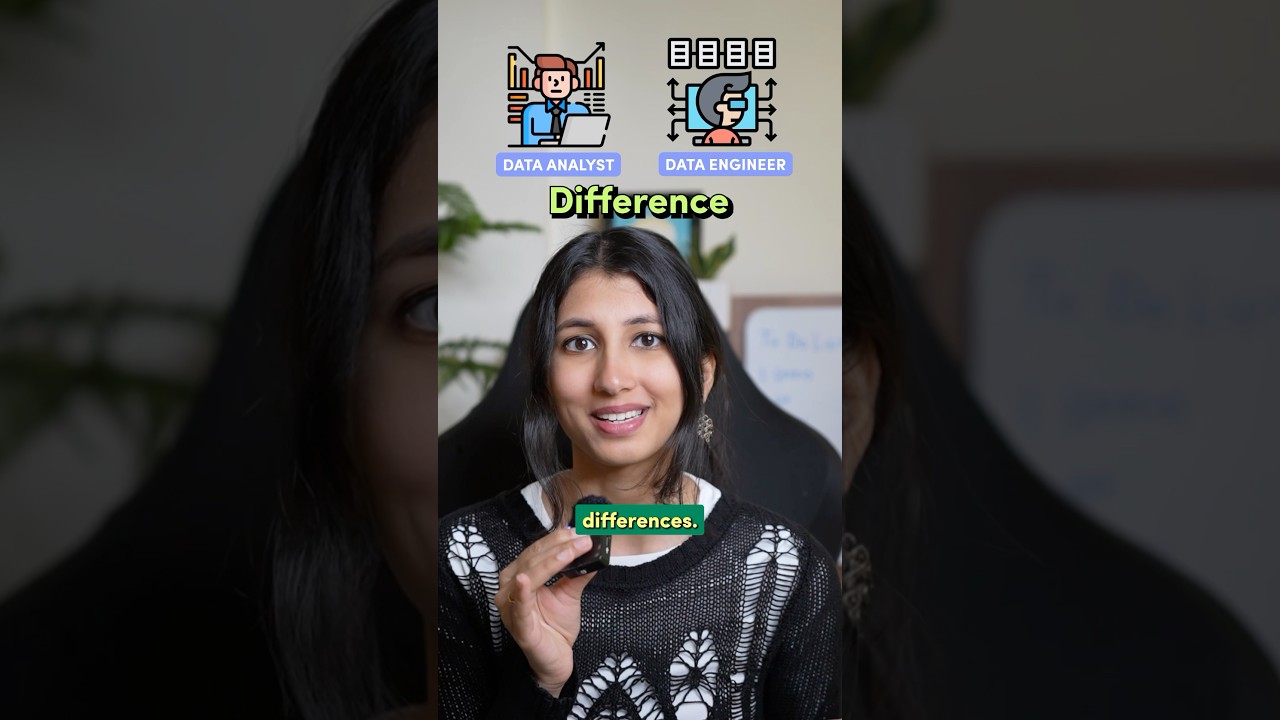 Data Analyst Vs Data Engineer | What to Choose?