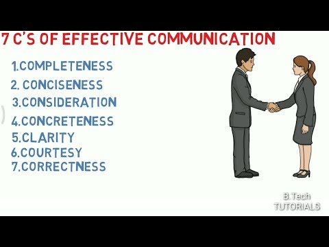 7 C's of Effective communication.
