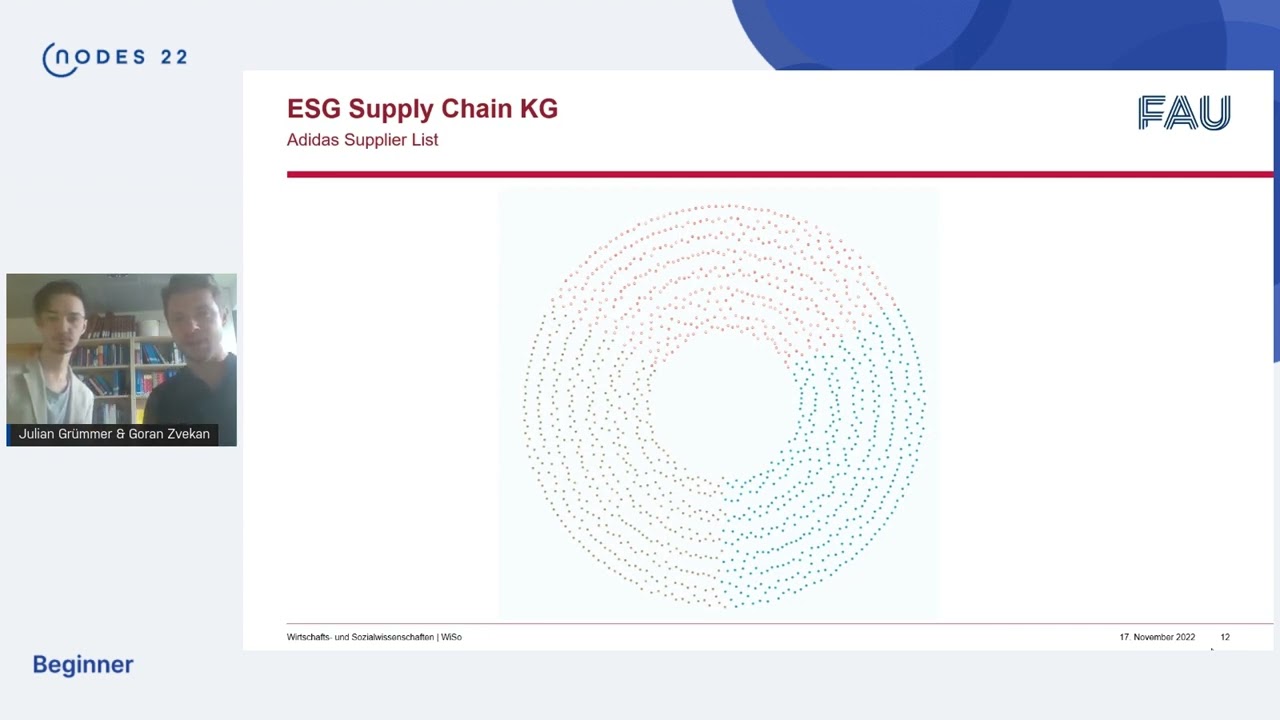 Video: 070 ESG Supply Chain Knowledge Graph - NODES2022 - Dr. Julian ...