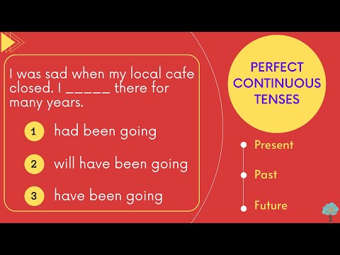 Perfect Progressive / Continuous Tenses Test | Present, Past and Future Pefect Progessive Tenses