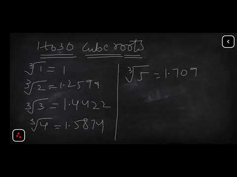 square roots and cube roots( 1 to 30) aptitude