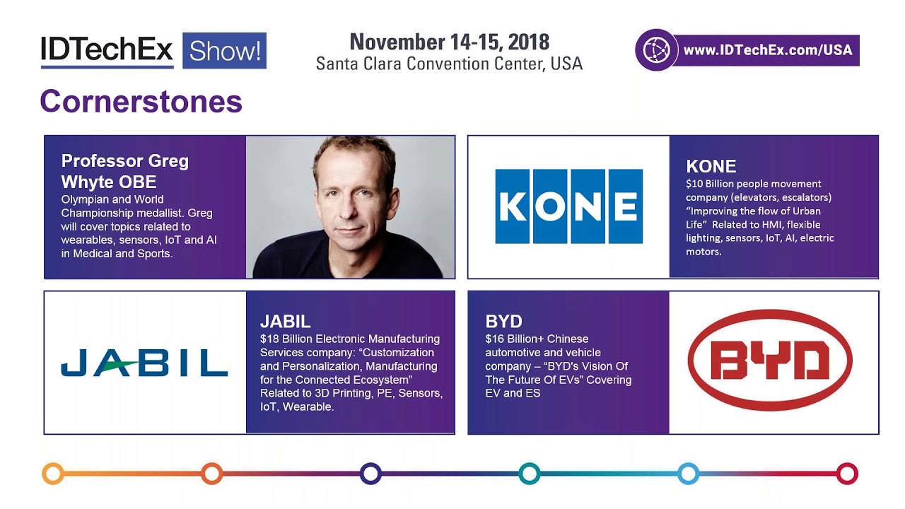 IDTechEx Show! USA November 14-15, 2018 Event Overview | IDTechEx ...