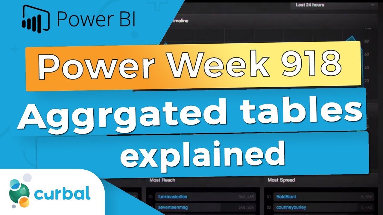 Aggregations in Power BI - Power week 918 Power Bi Desktop update
