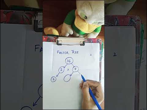 How to Draw Factor Tree of 36 / Factor Tree Method of Prime Factorization / Factors of 36