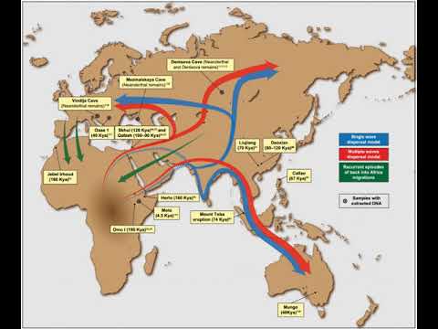 Peopling of the world | Wikipedia audio article