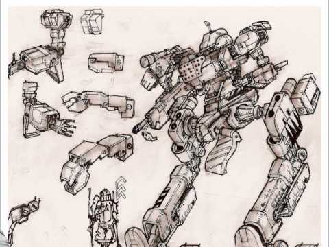 What's CAD/CAM?