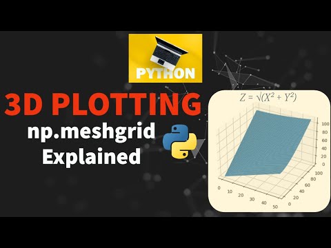 Meshgrid Explained Python | 3D Plotting | Matplotlib and NumPy | Programming