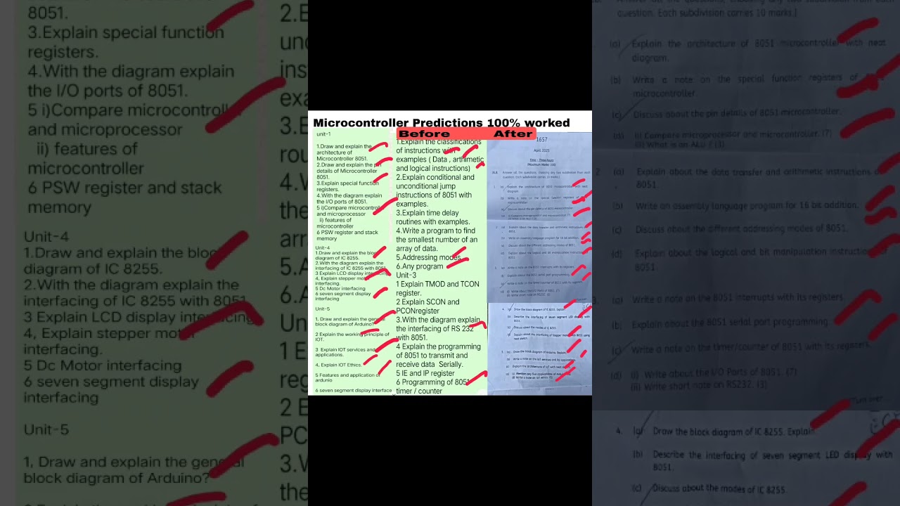 microcontroller important questions | 100% my predictions worked