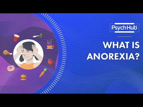 What is Anorexia?