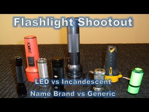Flashlight Shootout Part 3/4 - Beam Pattern, Intensity, and Testing