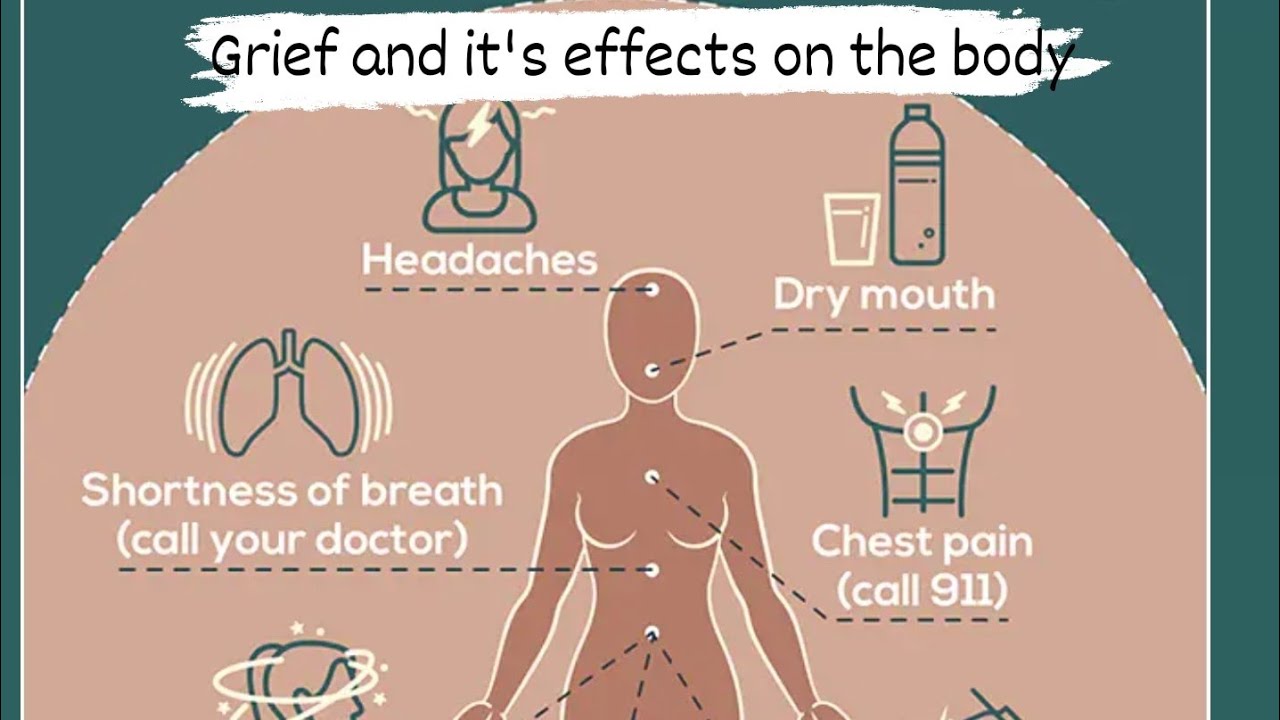 Grief and it's effects on the body
