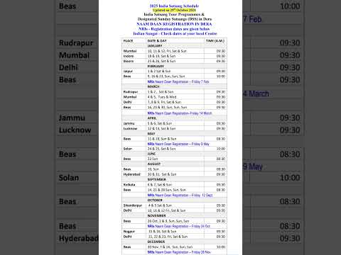 satsang schedule dera Beas 2025#satsang #radhaswamisatsang