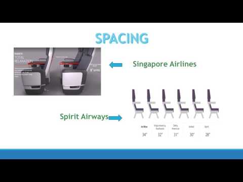 FULL SERVICE CARRIERS VS LOW COST CARRIERS – ismailkaraman