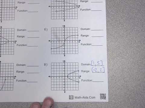 "Domain and Range of Graphs" homework worksheet, problem 8