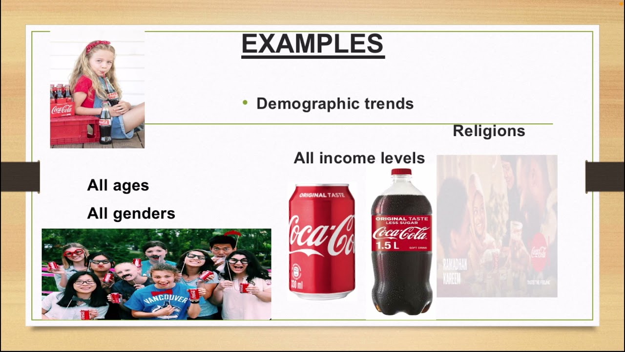 PESTLE ANALYSIS -Example Coca Cola