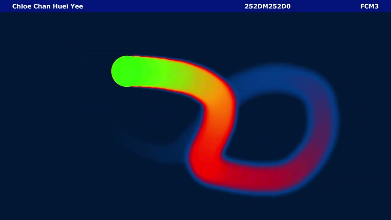 Ex2 Feedback + Mouse Interaction