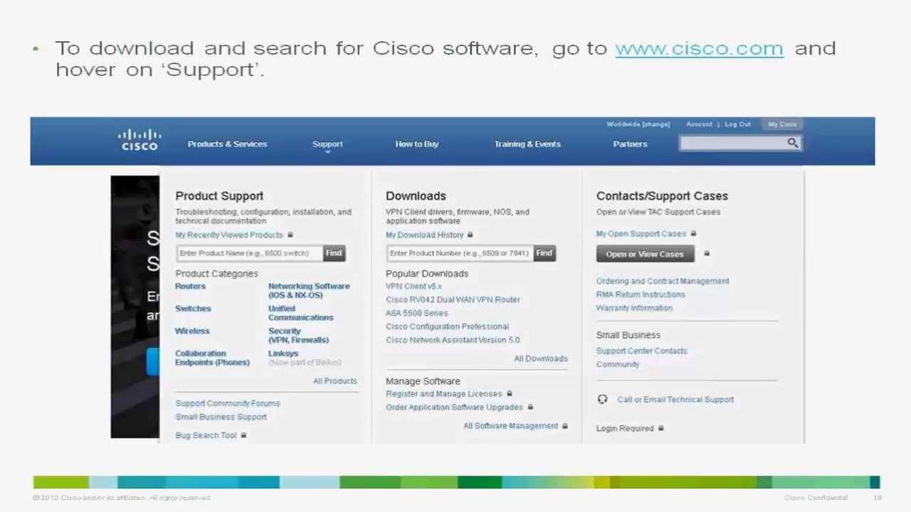 Troubleshooting and Upgradation on Cisco LAN switches